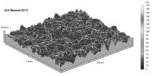 Surface Preparation for Coating – Unica Coatings